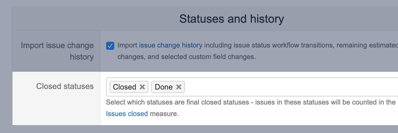 Issues closed measure